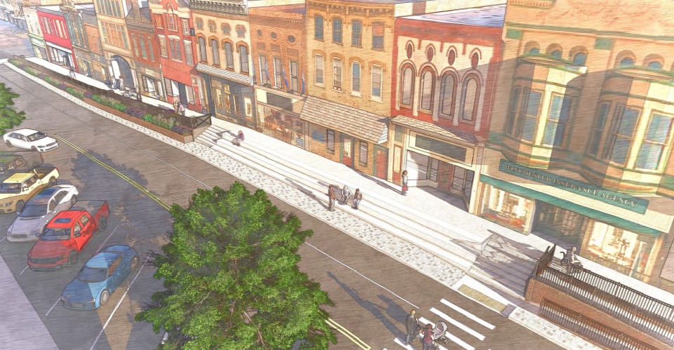 The ‘High Side’ project and civic engagement in Winchester - WinCity Voices